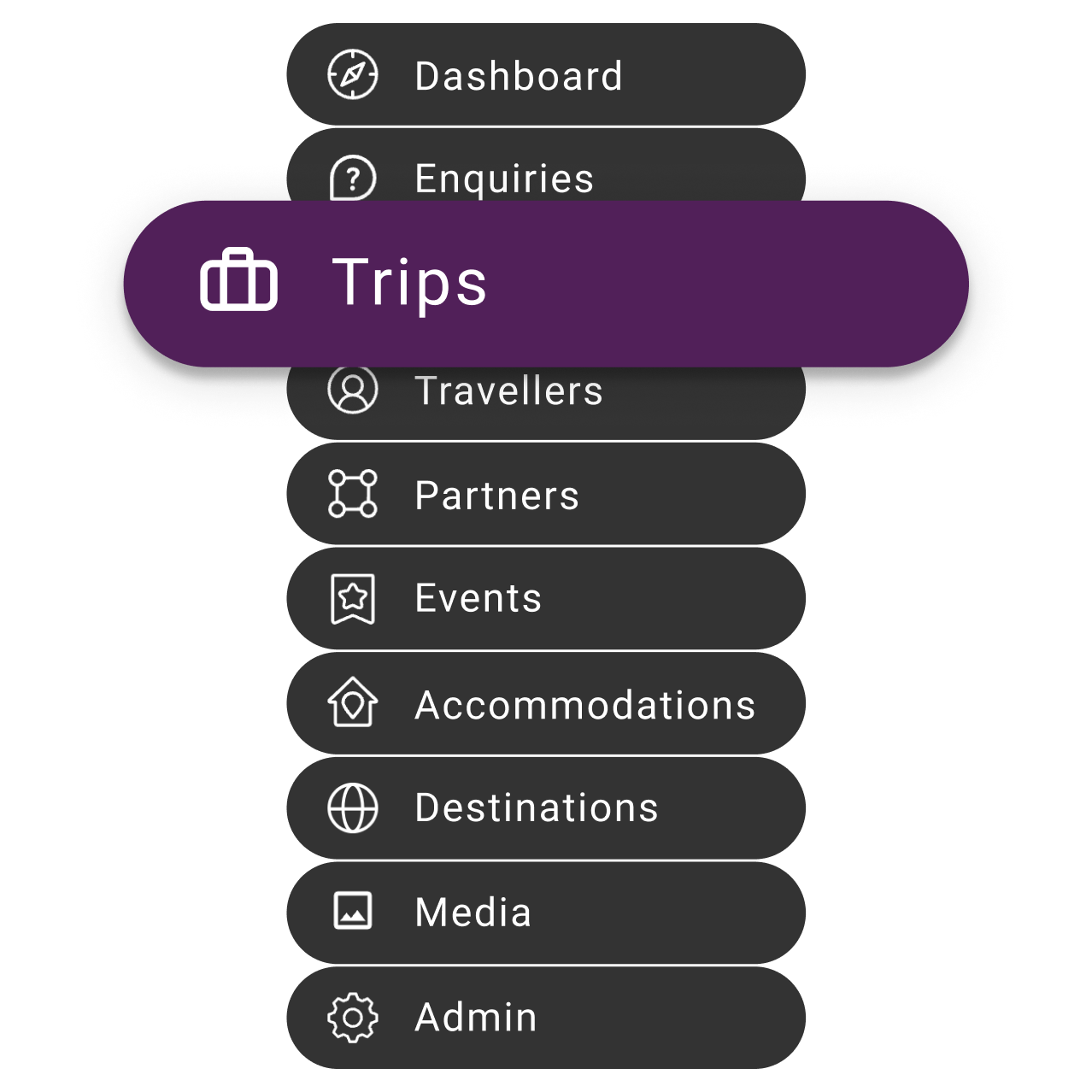 Travel Management Software for Tour Operators, DMCs & Independent Agents