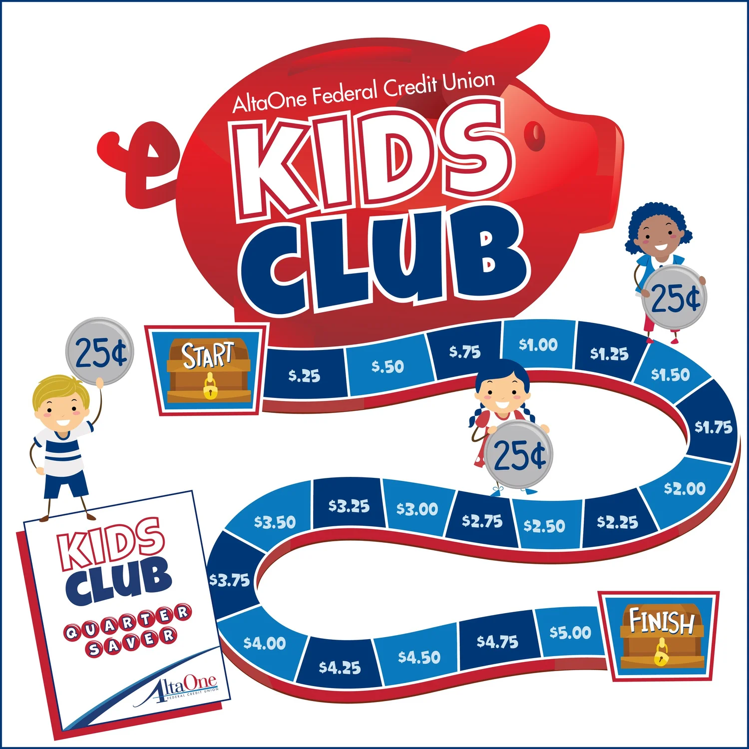 Current Promotions