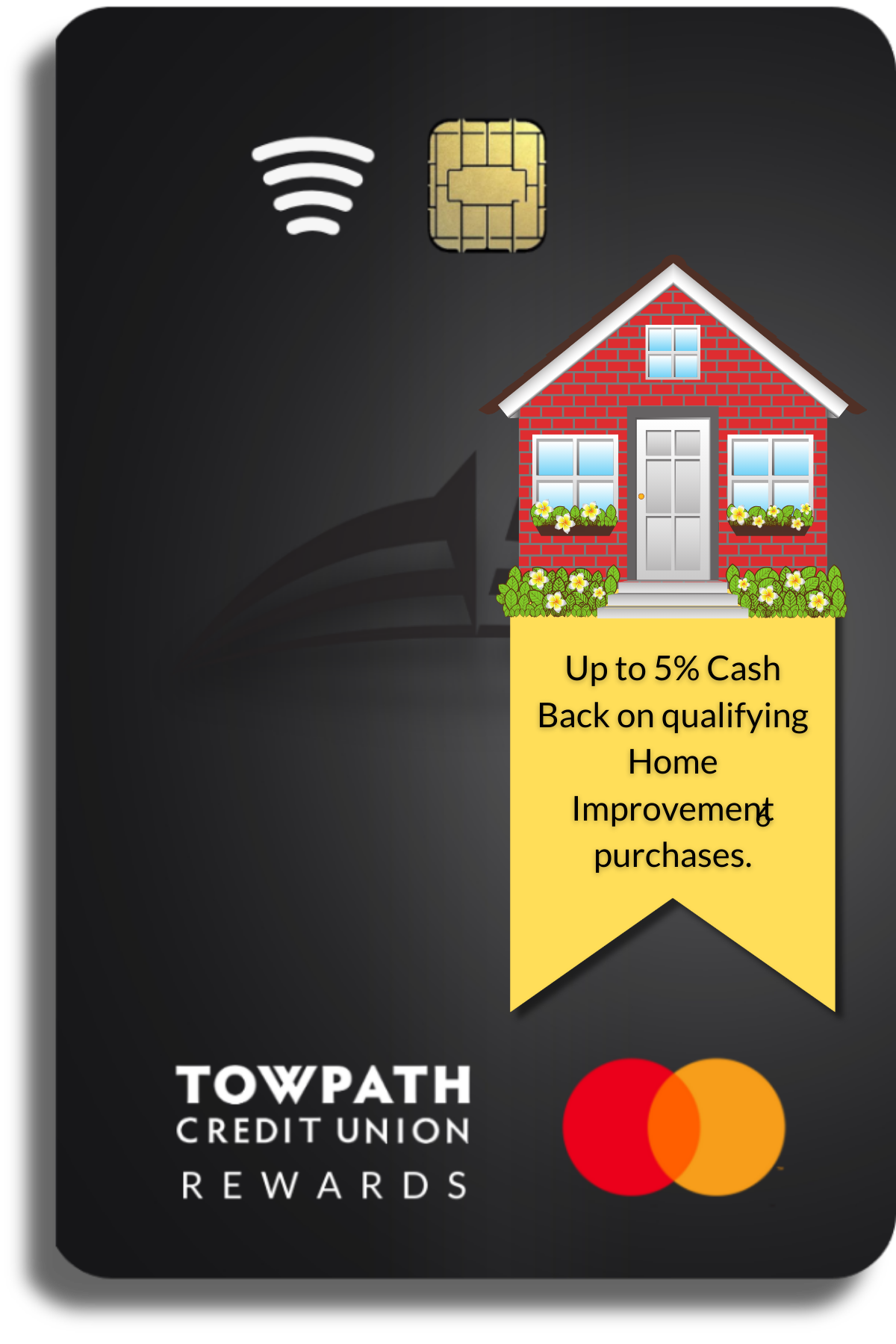 Credit Cards — Towpath CU