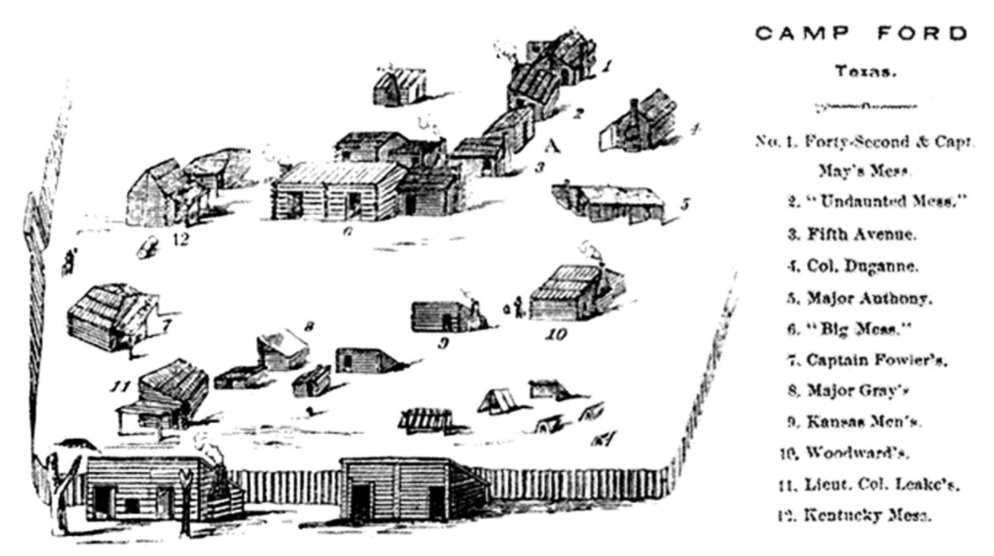 Camp Ford — Preservation Texas
