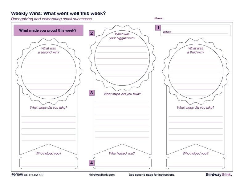 Weekly Wins: What went well this week? — Thirdway Think
