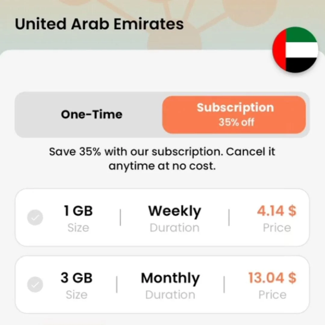 Meet BNESIM: eSIM Guide, Reviews, Coupon Code, & More