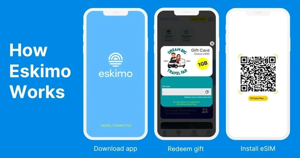 7 Best Canada eSIMs for Tourists