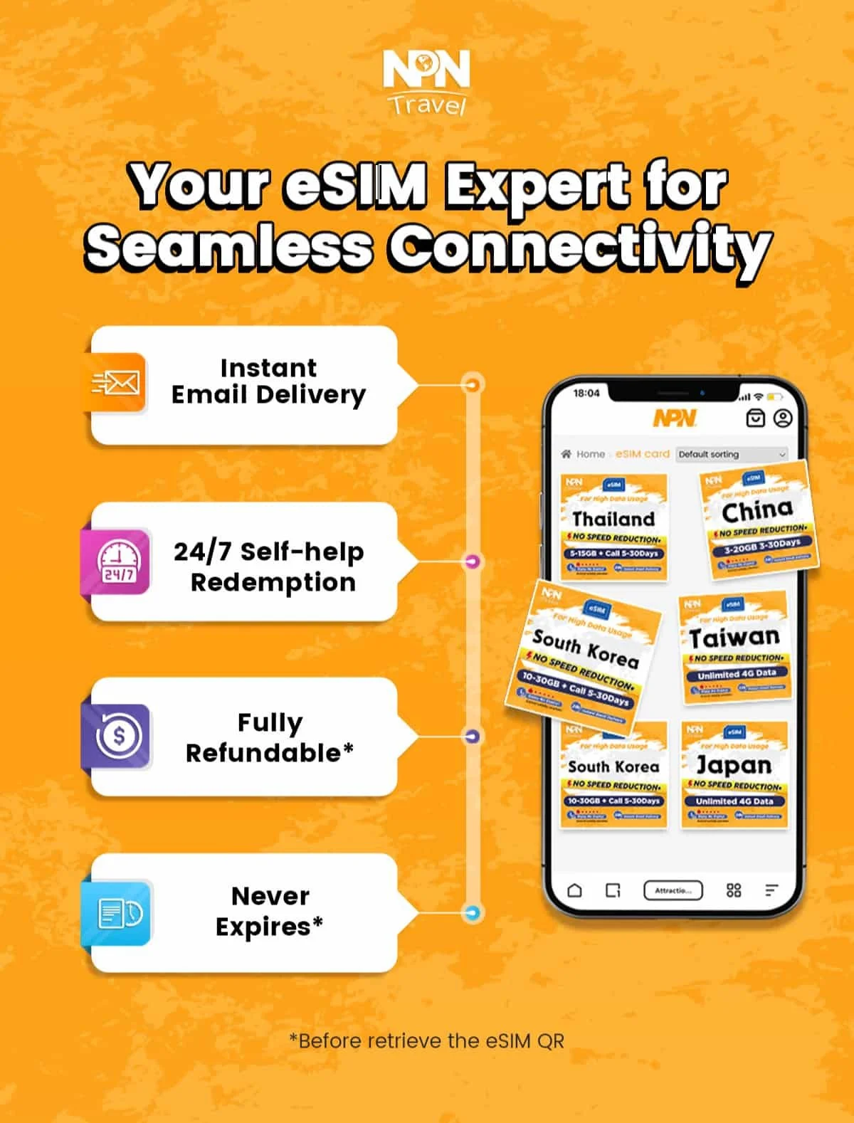 10 Best eSIM in China for Tourists