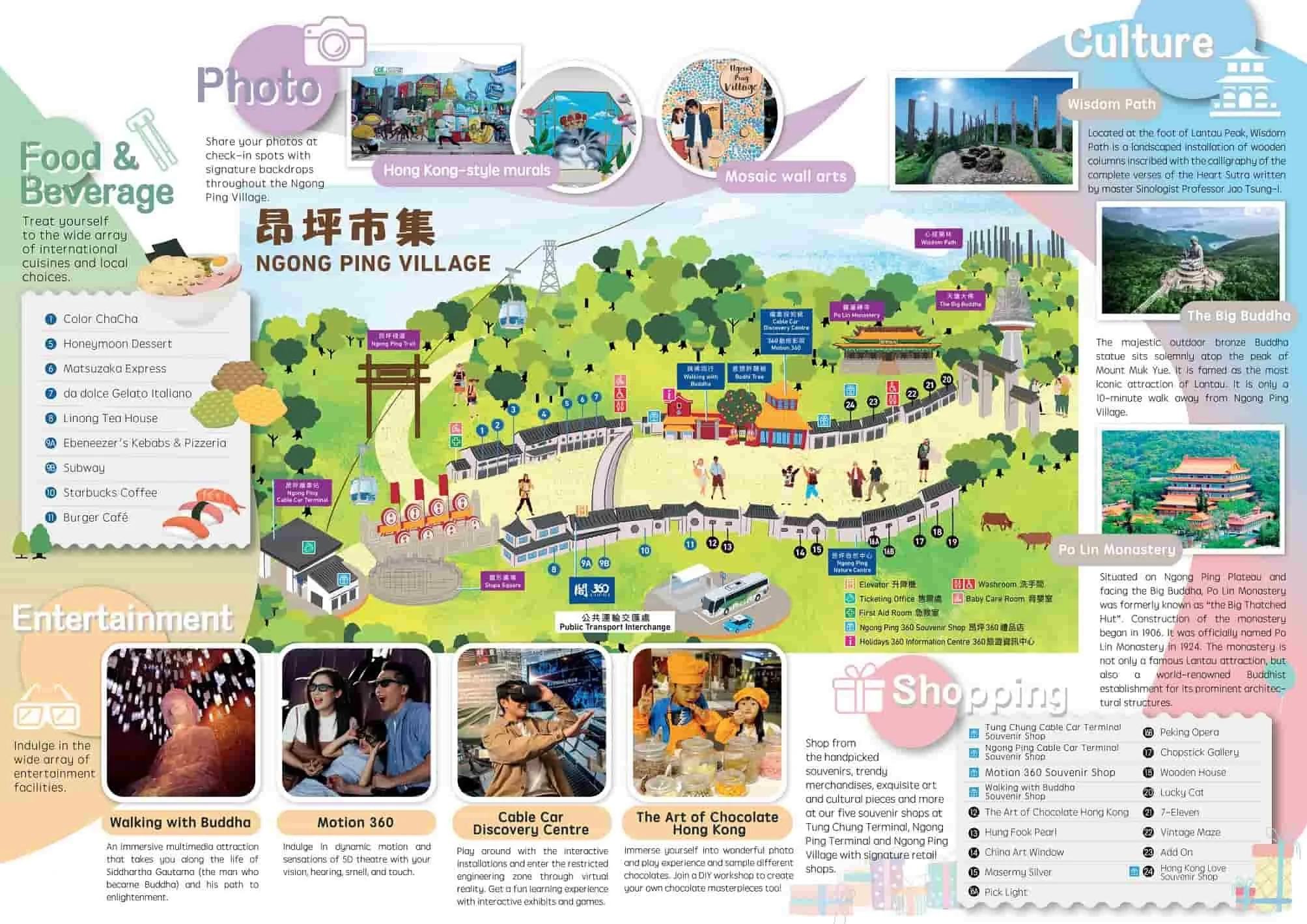 Guide to Ngong Ping 360 Cable Car: Tickets, Hours, & Reviews