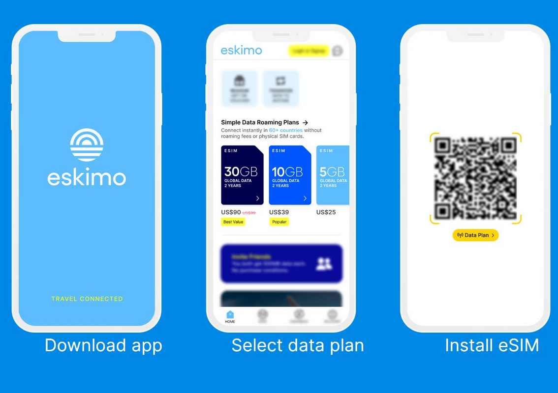 6 Best Greece eSIM for Tourists
