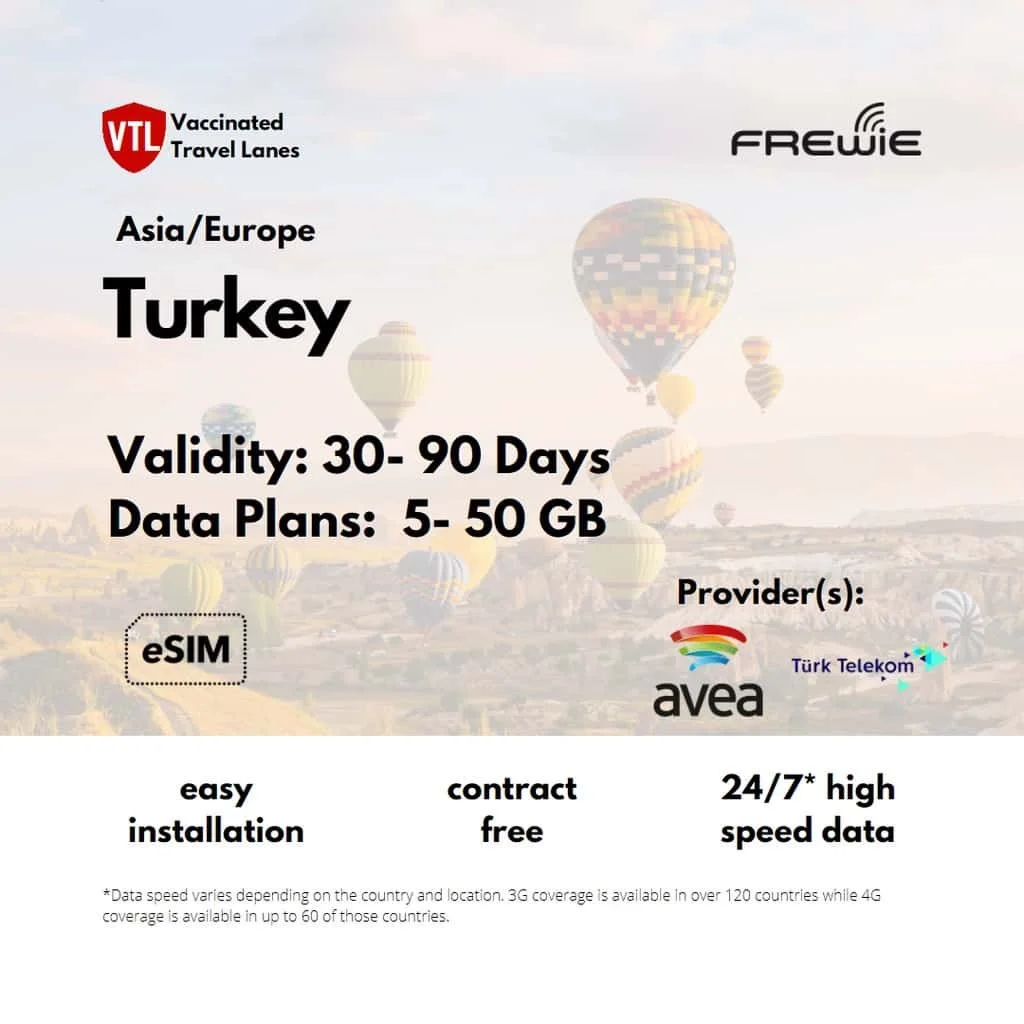 10 Best Turkey eSIM for Tourists