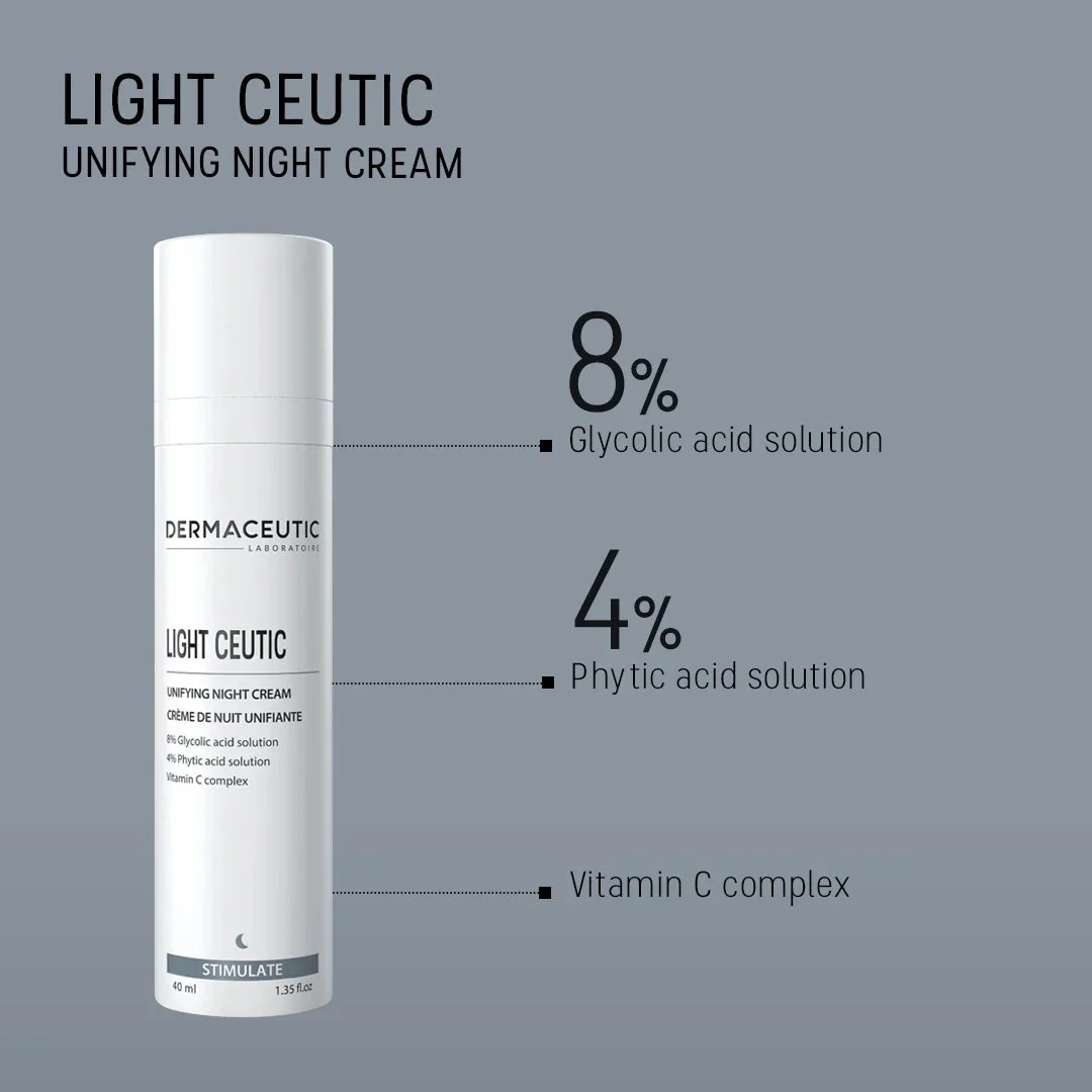TR Pro+® Tissue Repair Post Procedure Aesthetic Gel — Clinical Cosmetics
