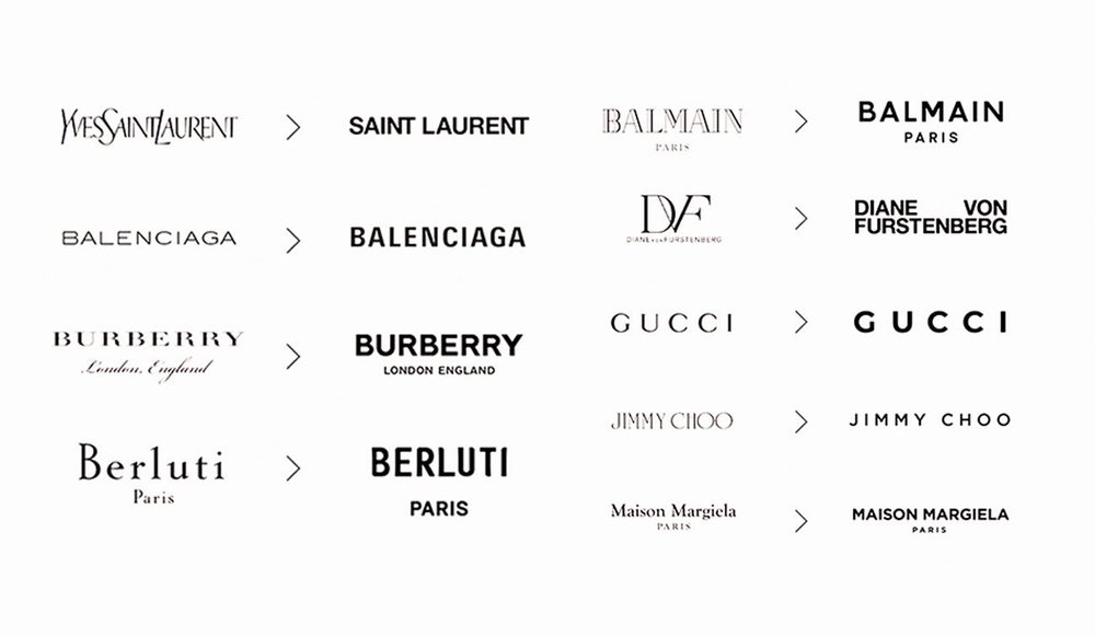 A Deep Dive Into Burberry's History Of Rebrands — Jack Bleakley