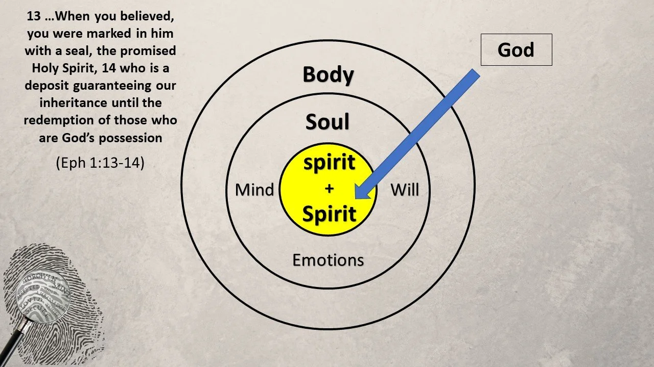 Identity in Christ - You are a New Creation — the grace blog