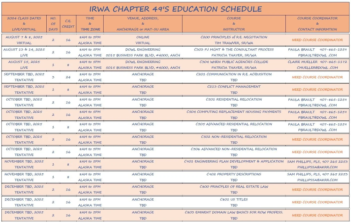 Course Schedule, Brochures, & How to — IRWA Alaska Sourdough Chapter 49