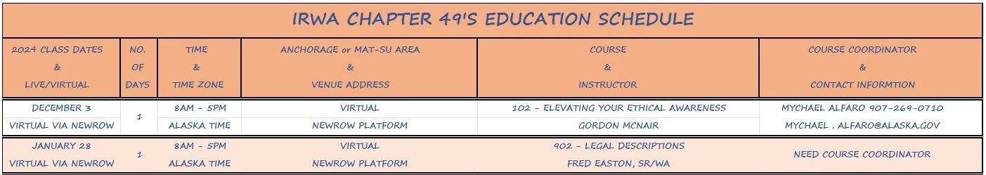 Course Schedule, Lunch & Learn, Seminars — IRWA Alaska Sourdough Chapter 49