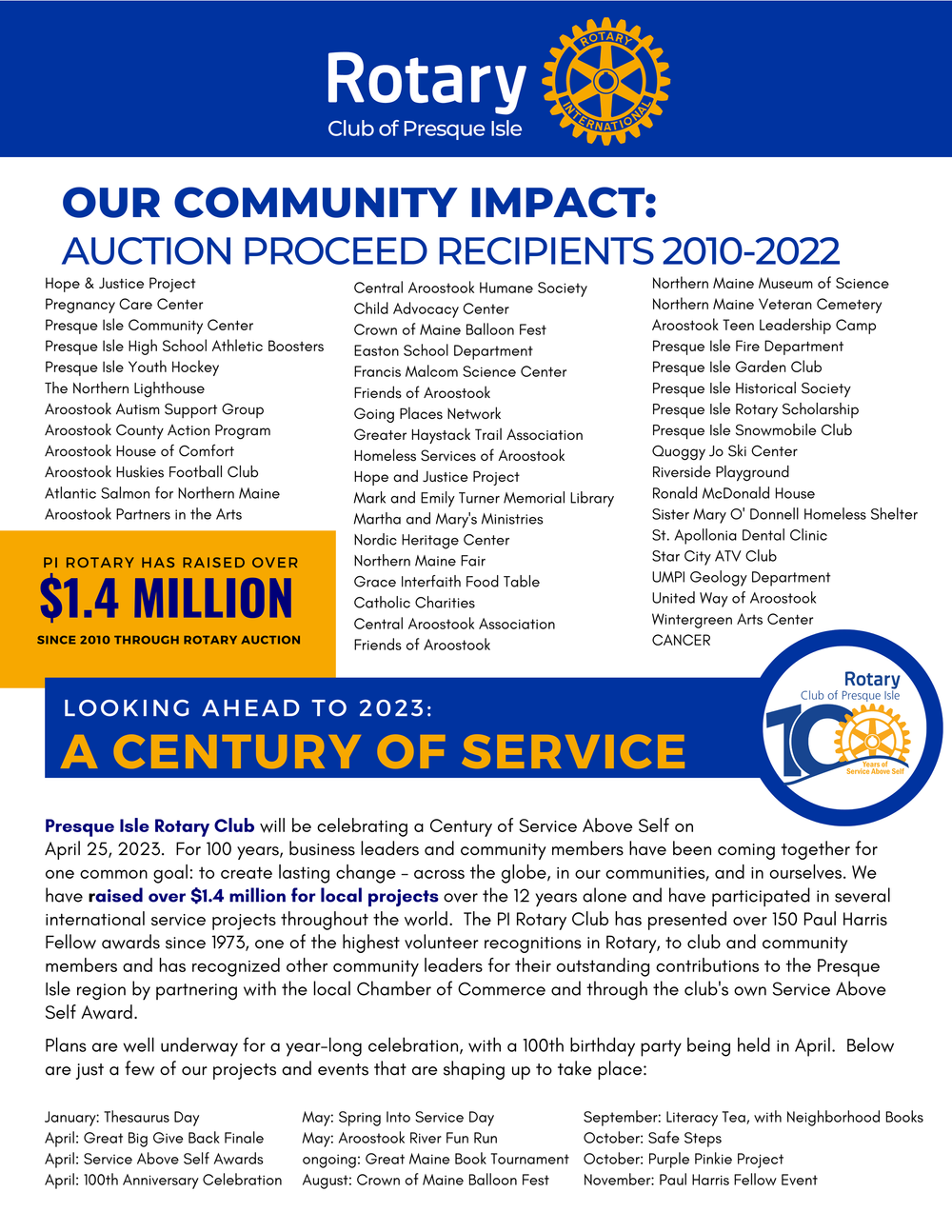 Our Impact — Rotary Club of Presque Isle