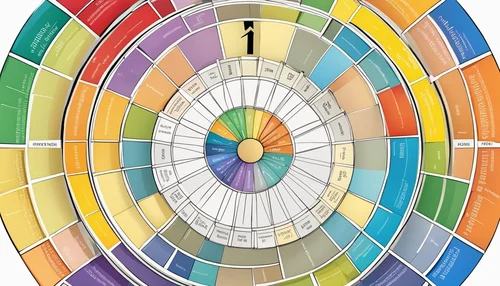 Personality Types Briggs: Understanding the 16 MBTI Profiles