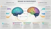 Understanding the Brain's Reward System in Addiction: Key ...