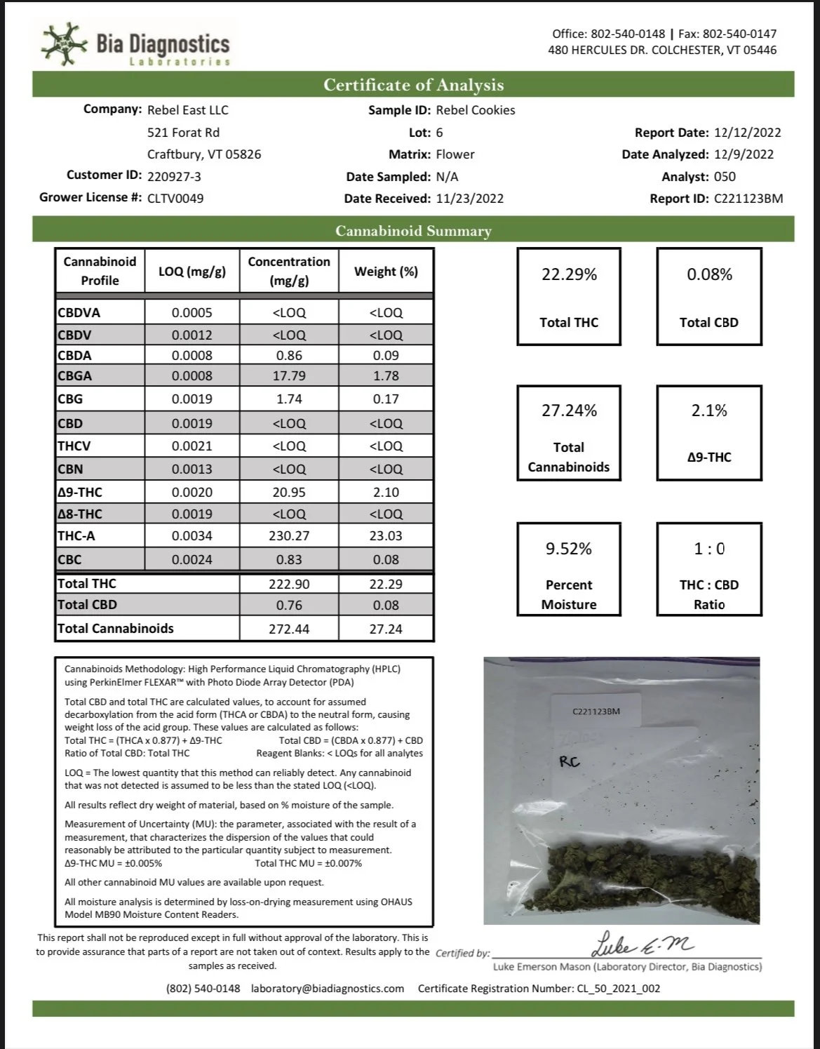 Test Results — VERMONT TRAP HOUSE