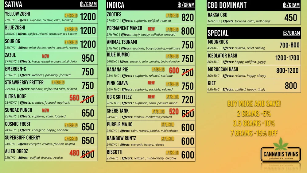 Cannabis Twins Menu — Cannabis Twins