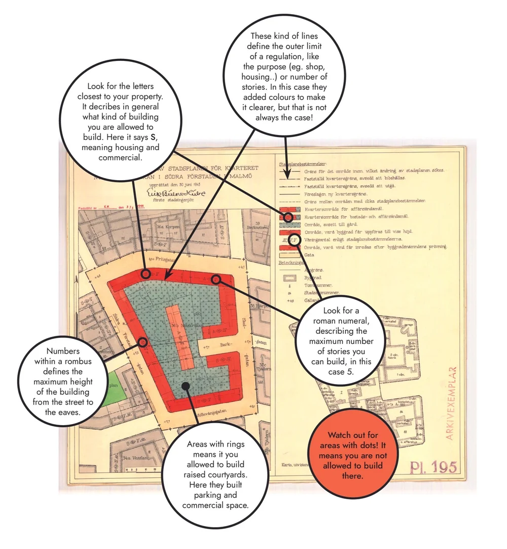 UNDERSTANDING THE detaljplan — 𝗠𝗔𝗟𝗔𝗥𝗞𝗜