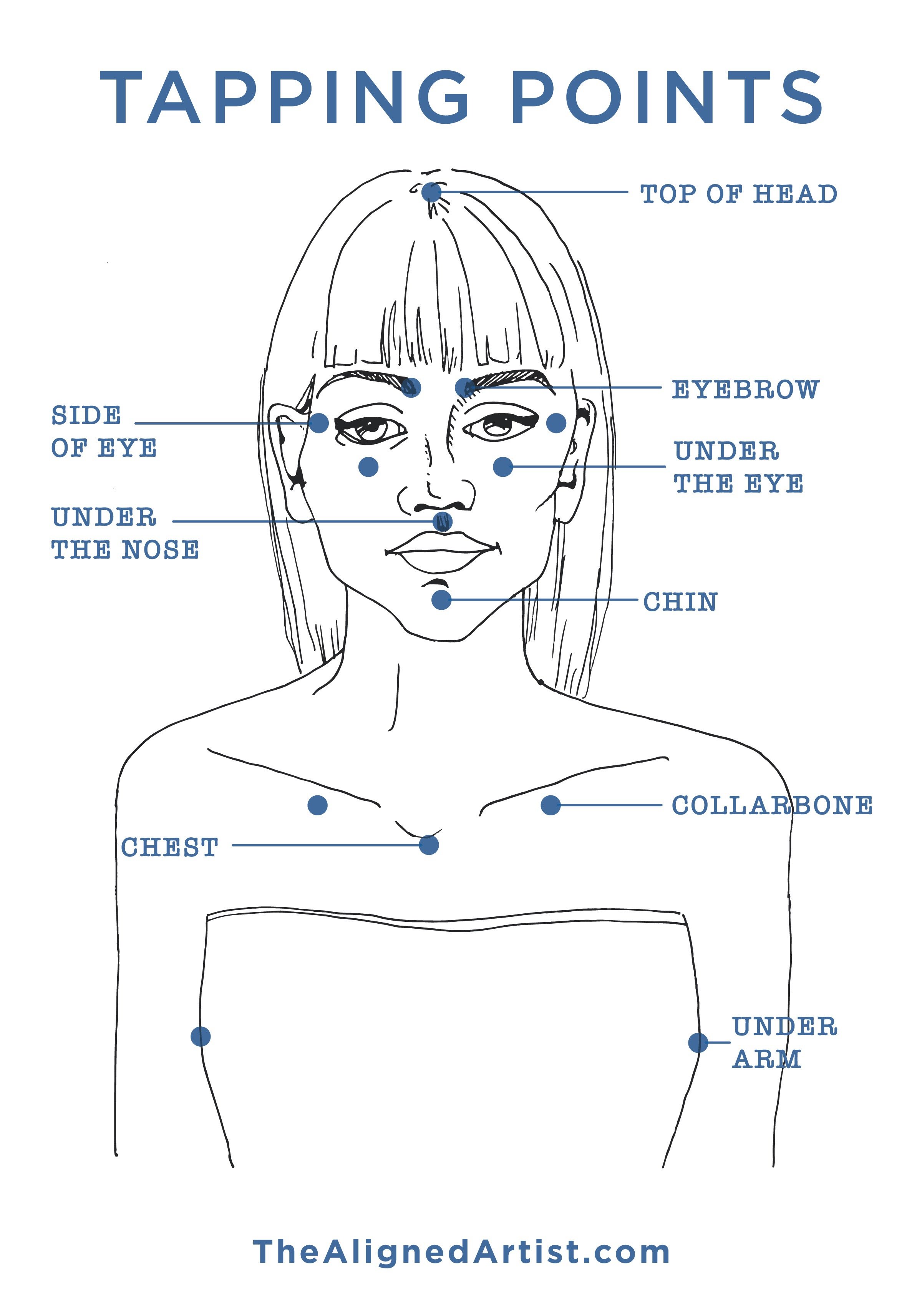 Tapping — The Aligned Artist