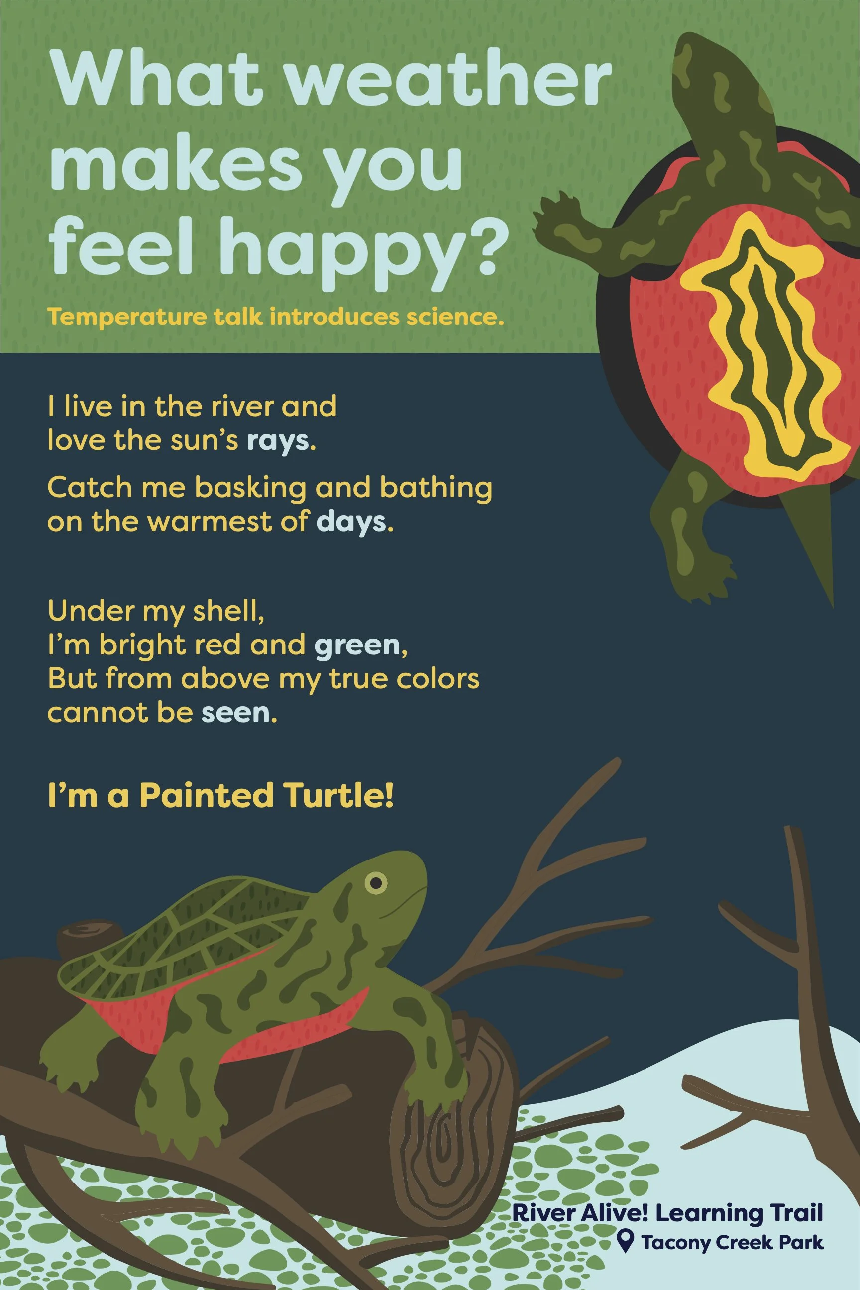 River Alive! Learning Trail — Simone A. Partridge