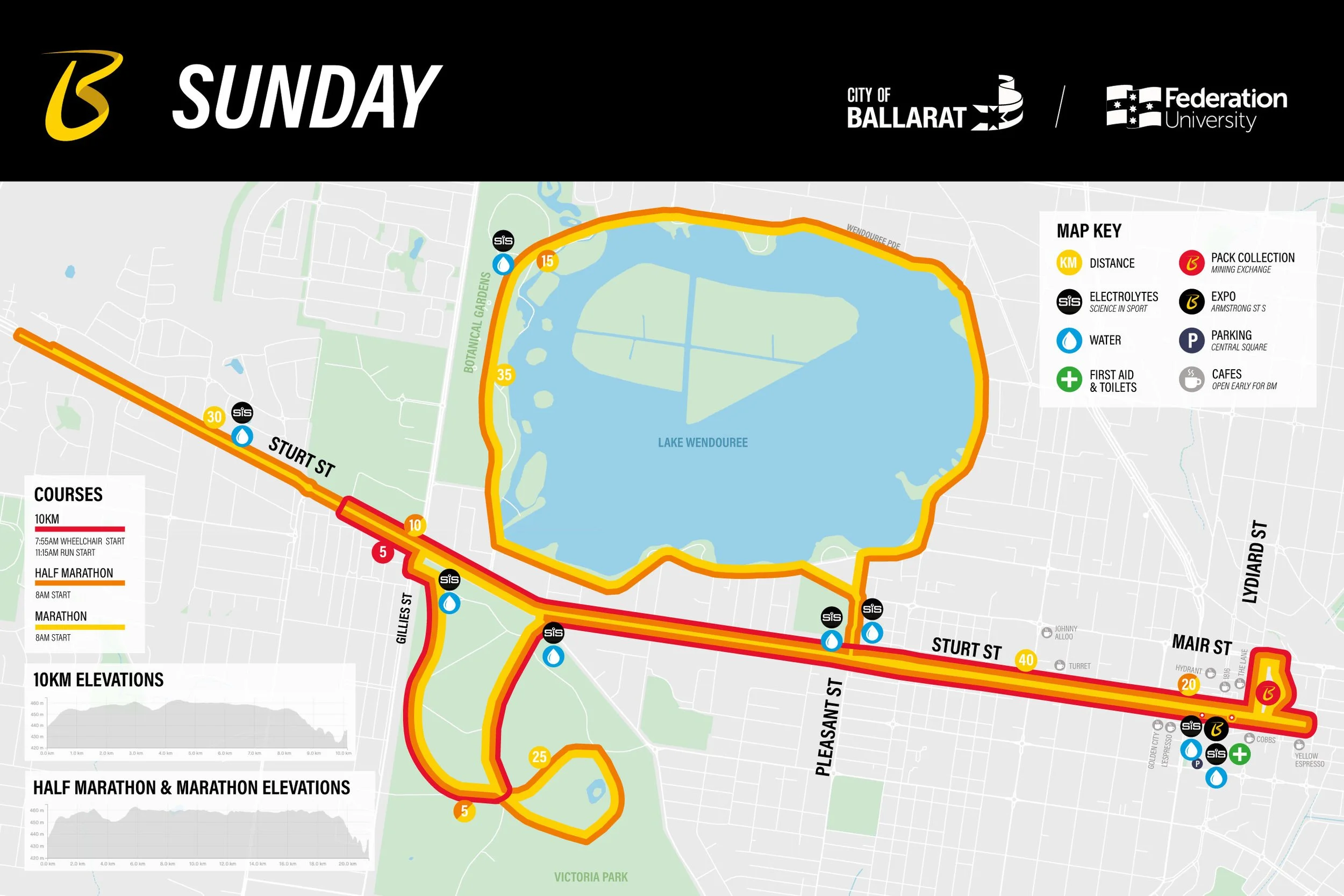 SCHEDULE — BALLARAT MARATHON