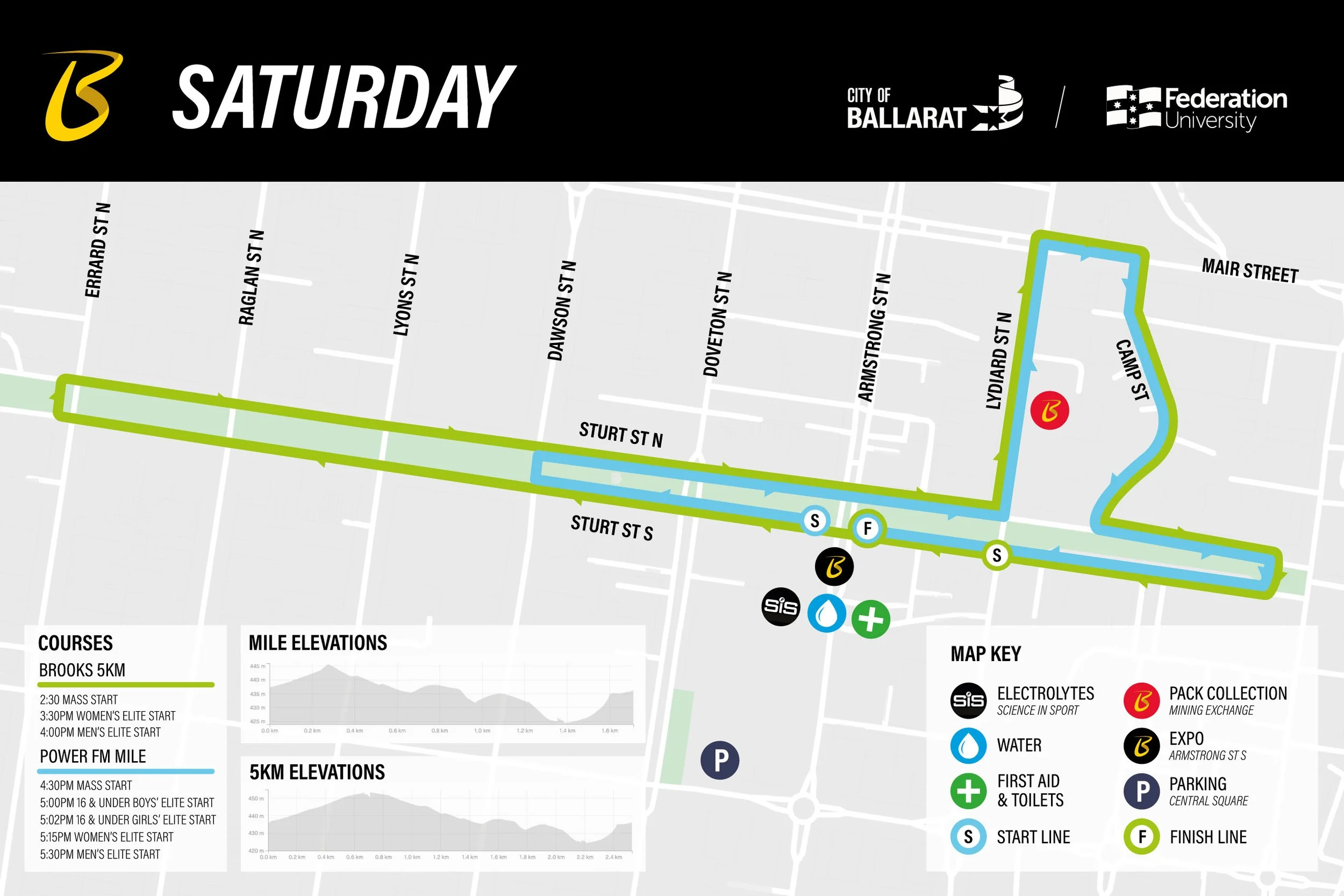 SCHEDULE — BALLARAT MARATHON