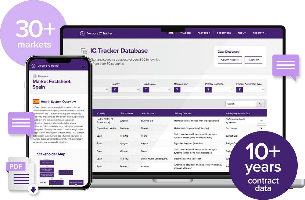 IC Tracker - the next step in Global & U.S. VBA Insight — Verpora