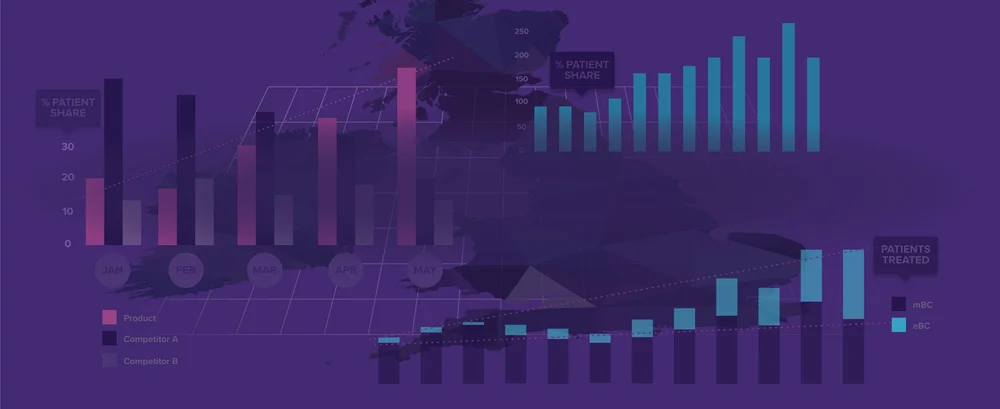 VSTx - Specialist Analysis & Reporting on UK Prescribing of High-Cost ...