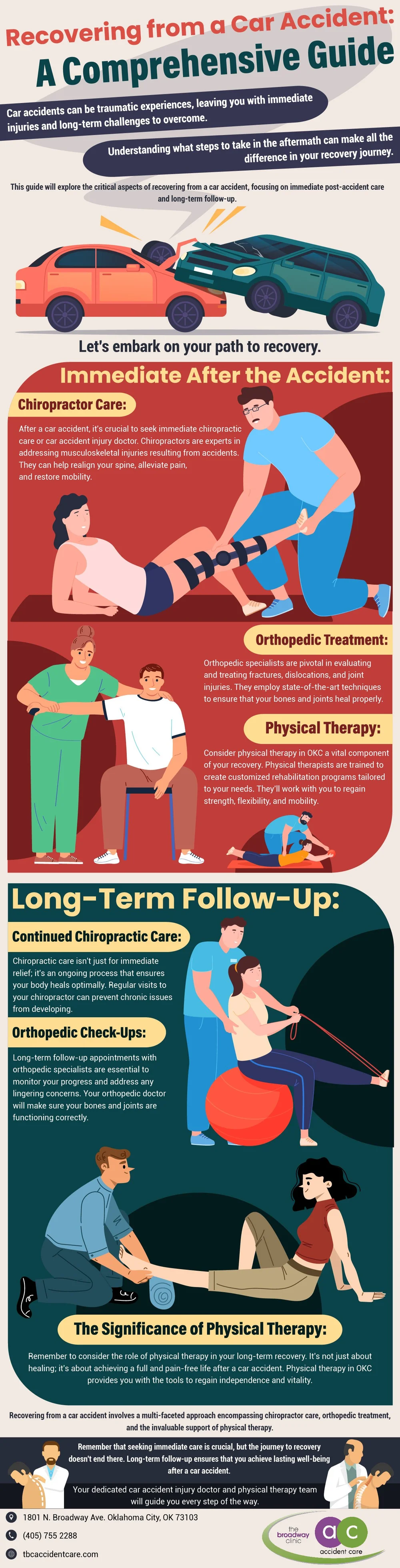Recovering from a Car Accident: A comprehensive Guide — The Broadway ...