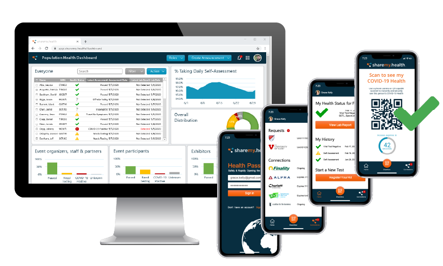 User Guide | ShareMy.Health | A Digital Health Platform to Manage ...