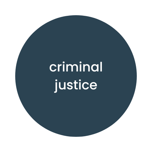 Oregon SATF Resources by Discipline — Oregon SATF