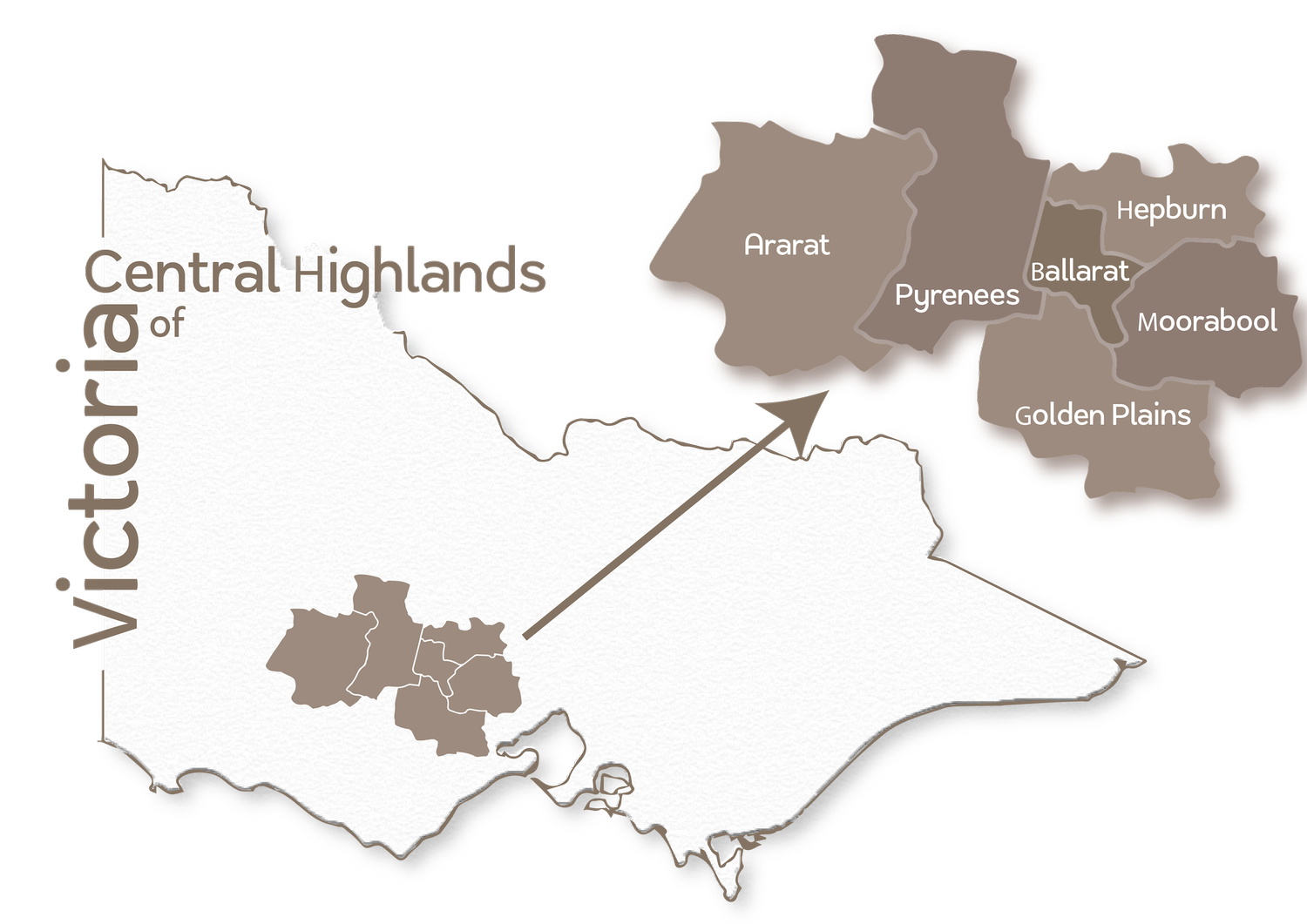 Central Highlands Growers & Producers Hub