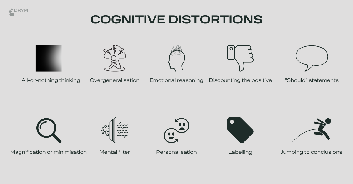 Cognitive Distortions — DRYM