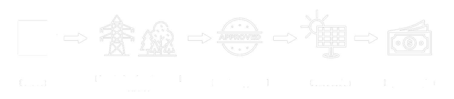 Conifer Energy Partners