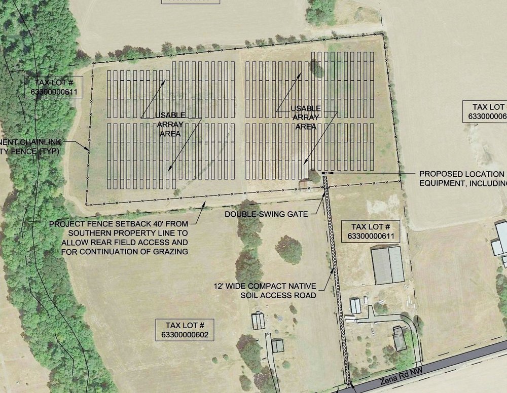 Conifer Energy Partners