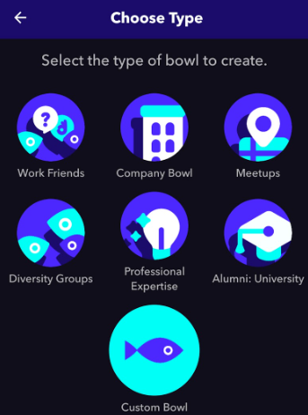 Fishbowl - What is it and how do I eat it? — Potentialpark