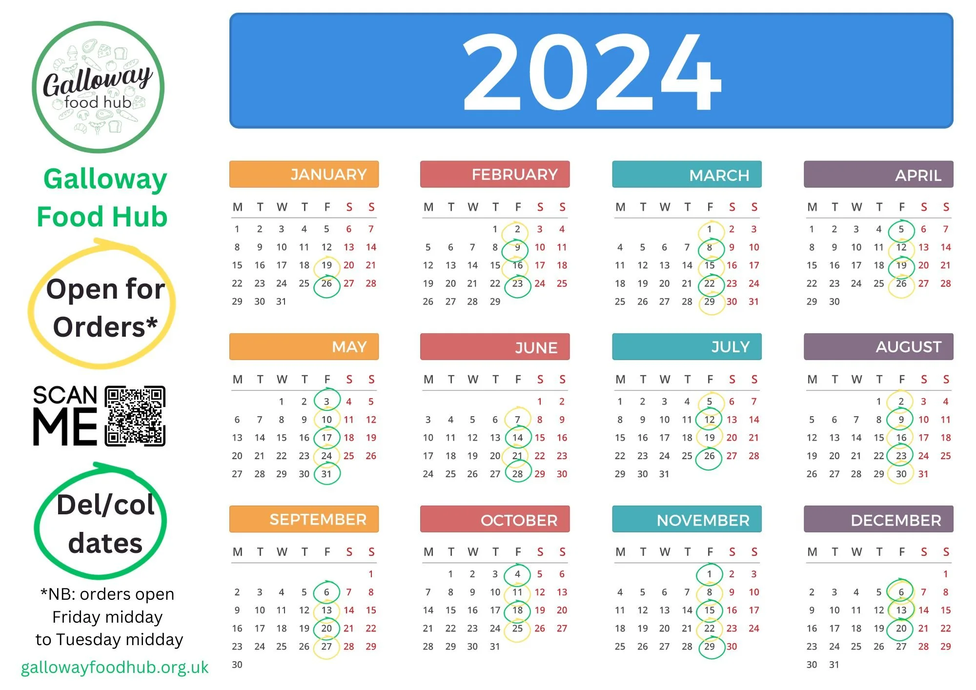 Glenkens Hub - Galloway Food Hub