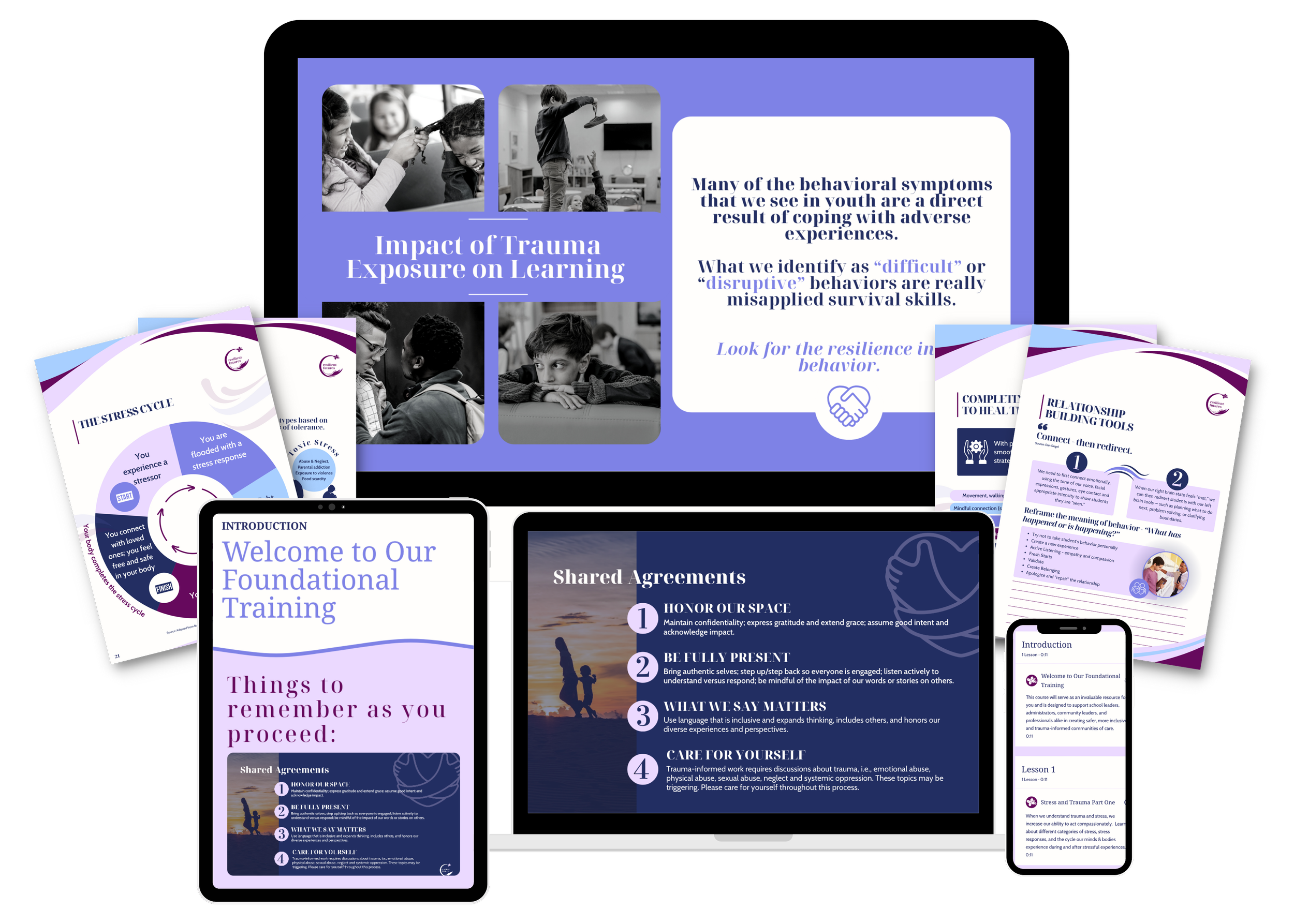 Trauma-Informed Online Courses — Resilient Futures