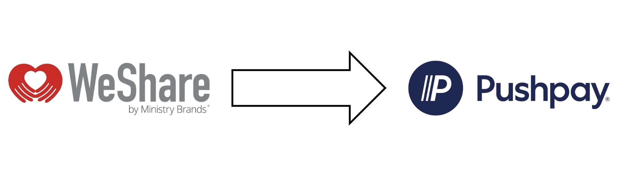 Giving — Church of the Holy Rosary