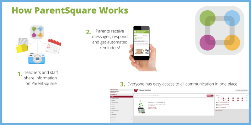 ParentSquare — Oregon City School District 62 District Office