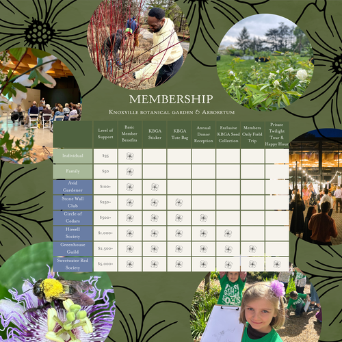 Memberships — Knoxville Botanical Garden and Arboretum