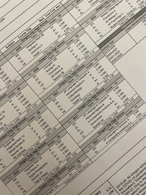 Counseling Office — Oregon City High School