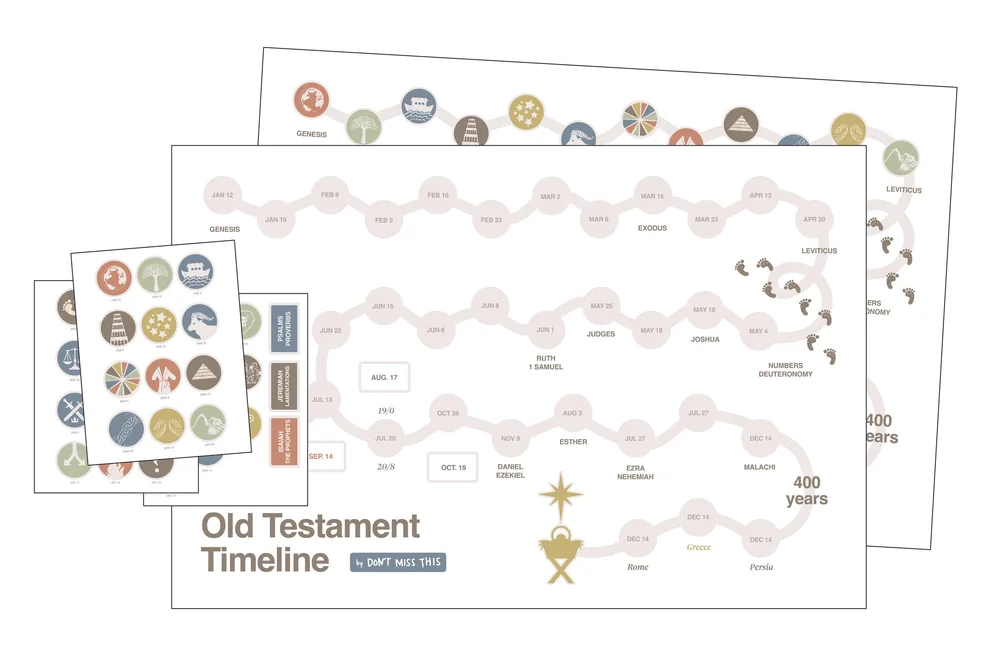 Bible Timeline — Don't Miss This Study