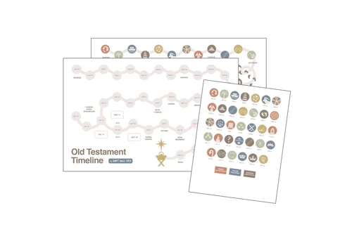 Bible Timeline — Don't Miss This Study