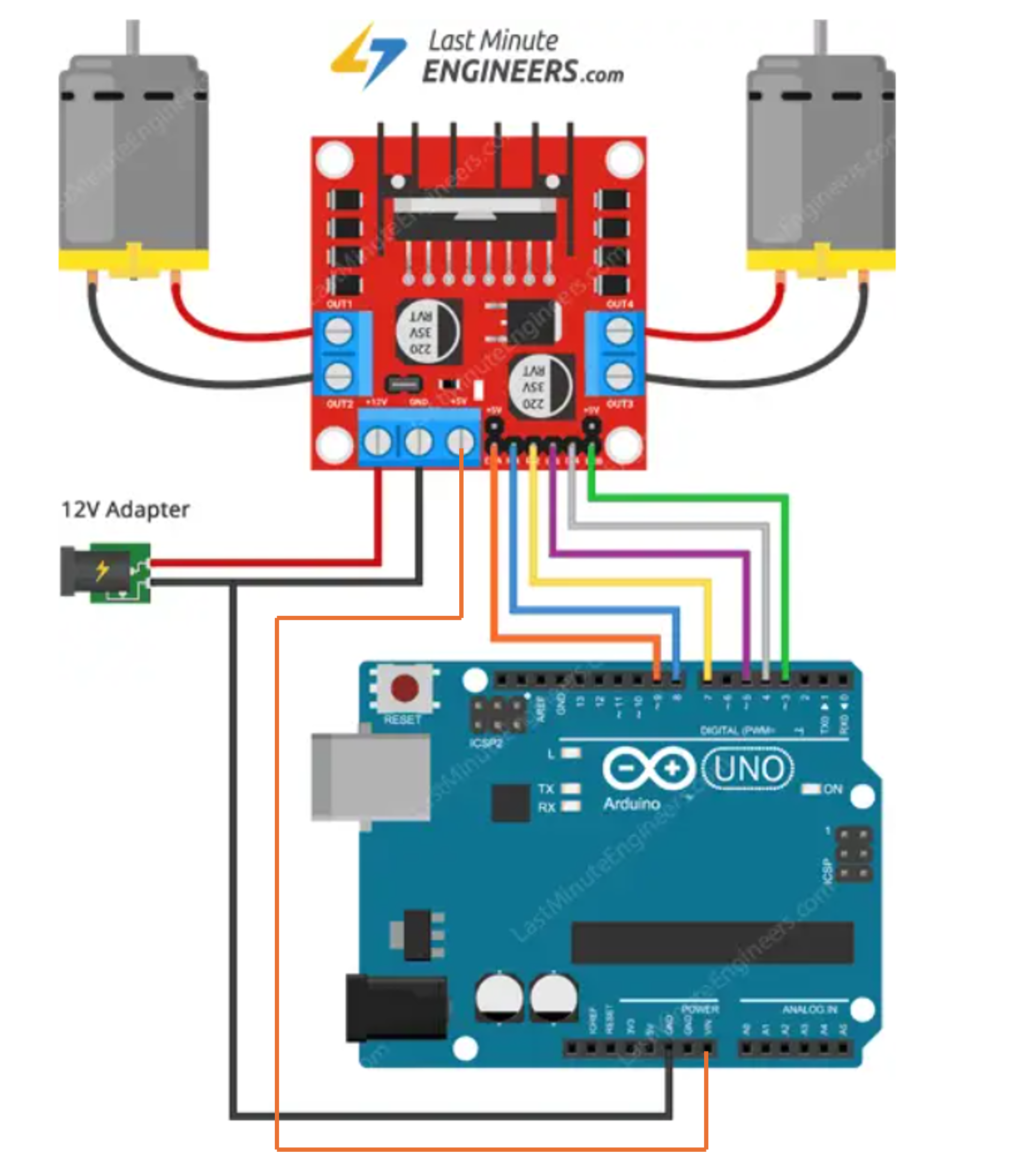 Day Four — TeachMe3DP