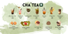 Menu — Cha³ Tea