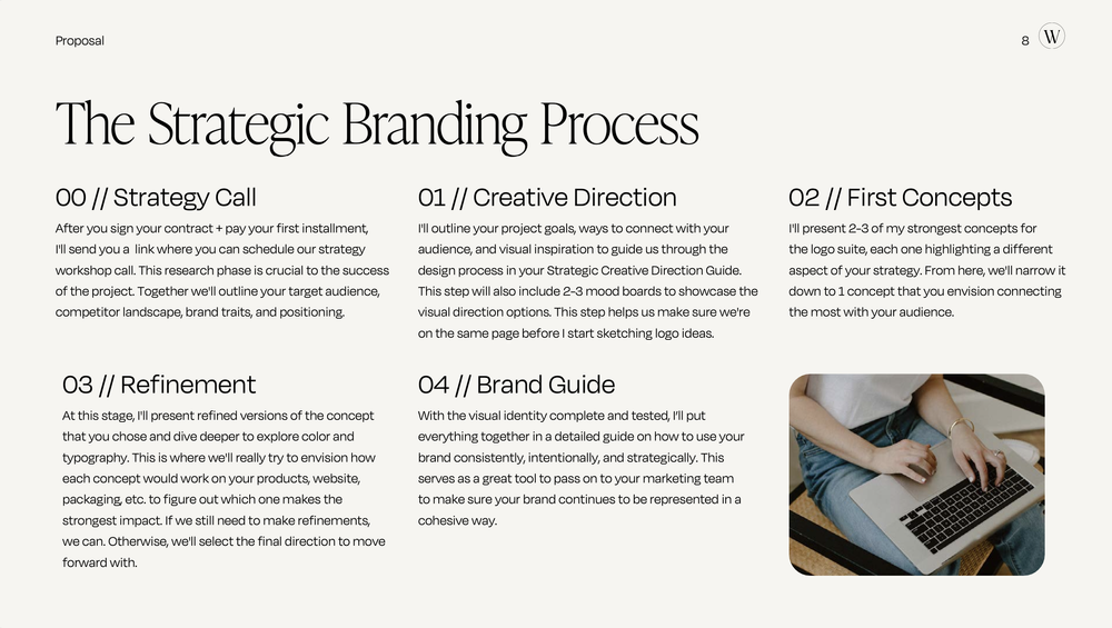 WildHive Studio's Brand Design Process — WildHive