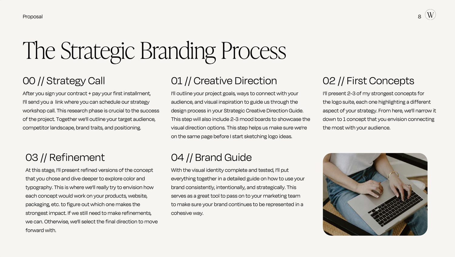 WildHive Studio's Brand Design Process — WildHive