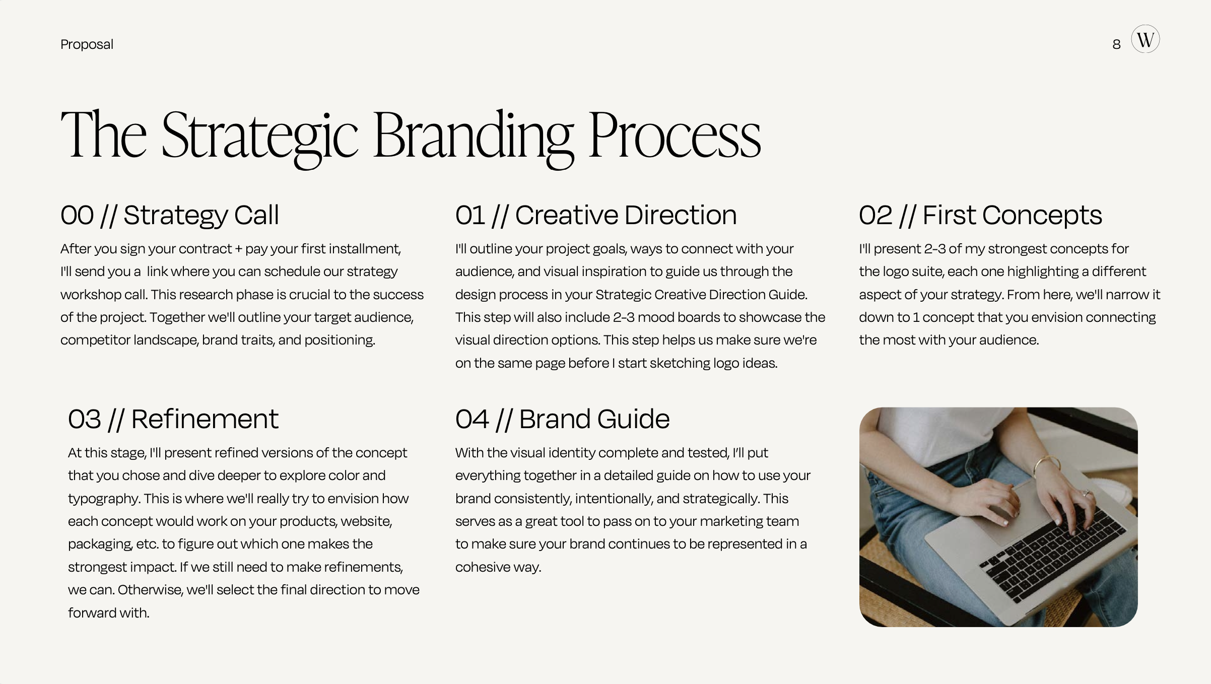 WildHive Studio's Brand Design Process — WildHive