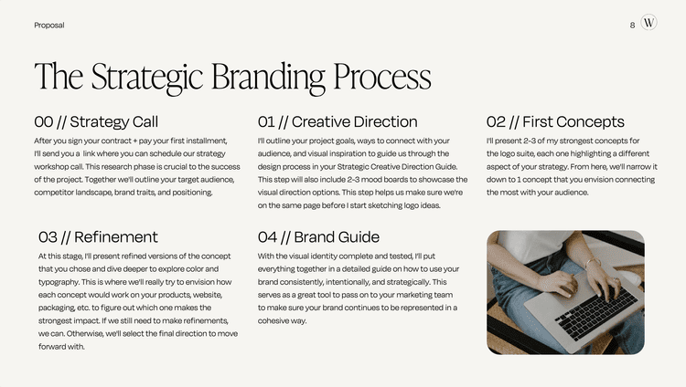 WildHive Studio's Brand Design Process — WildHive